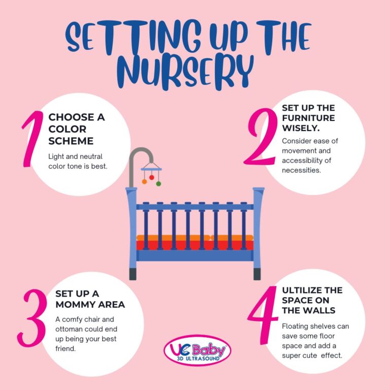 Setting Up the Nursery for your Baby - UC Baby