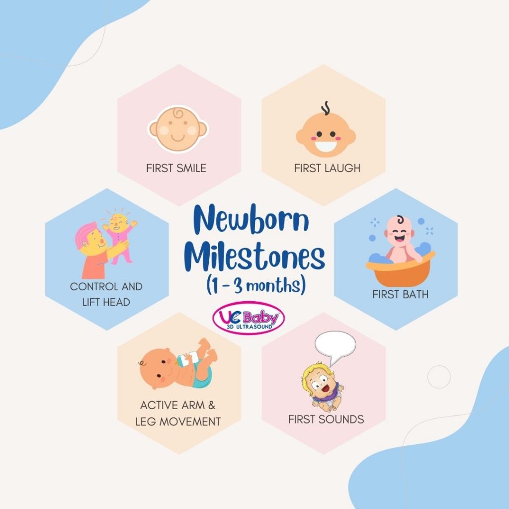 Newborn Milestones (0 to 3 months) - UC Baby