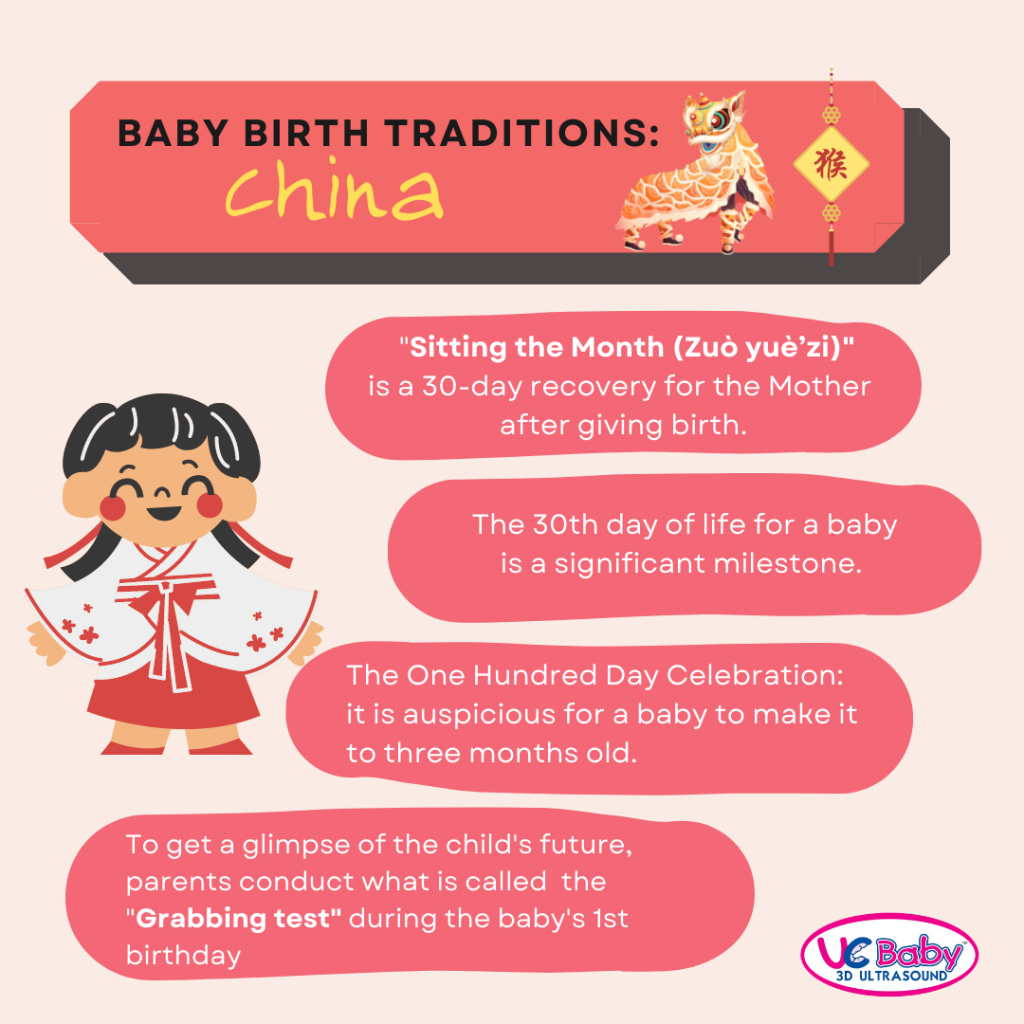Baby Birth Traditions - China - UC Baby