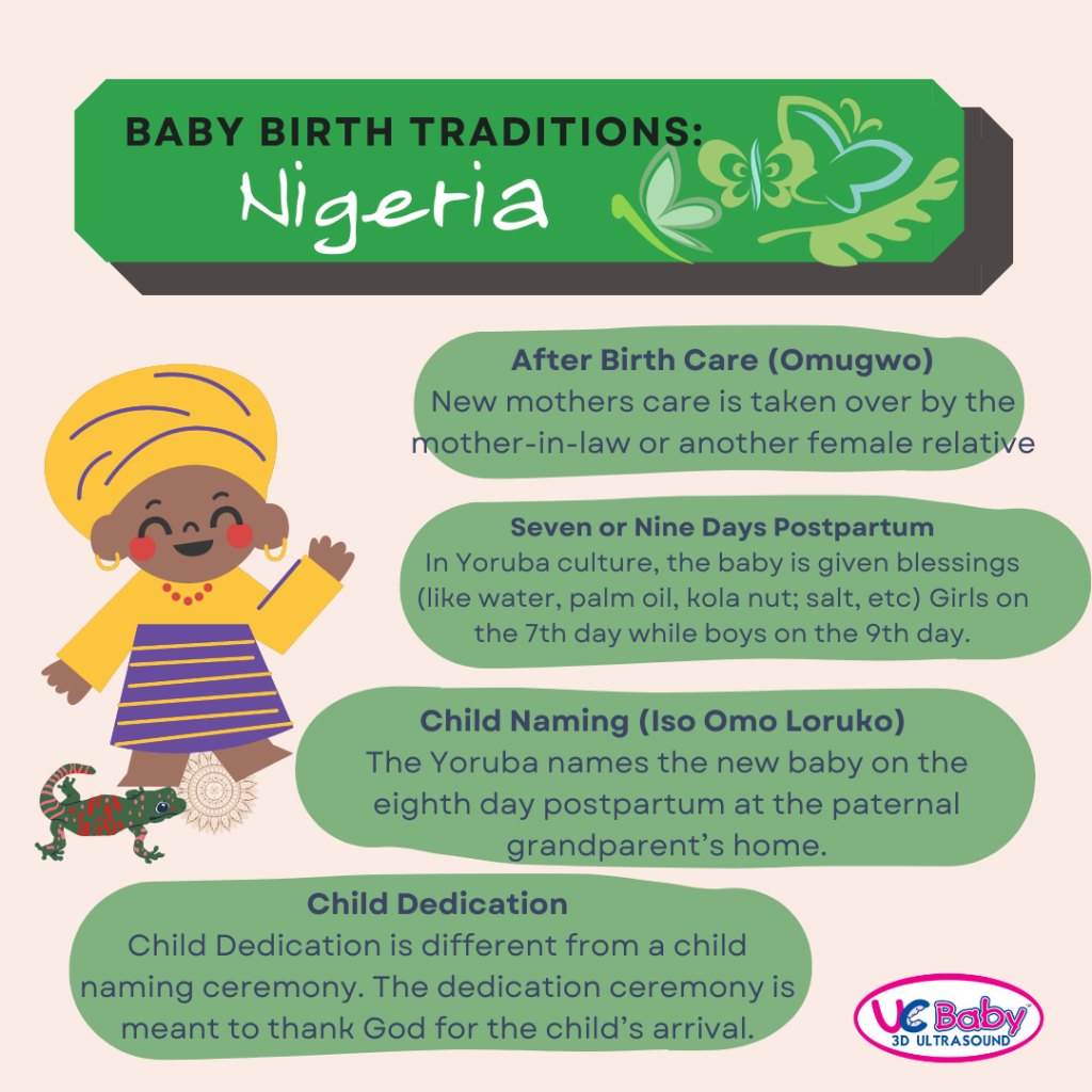 Baby Birth Traditions - Nigeria - UC Baby