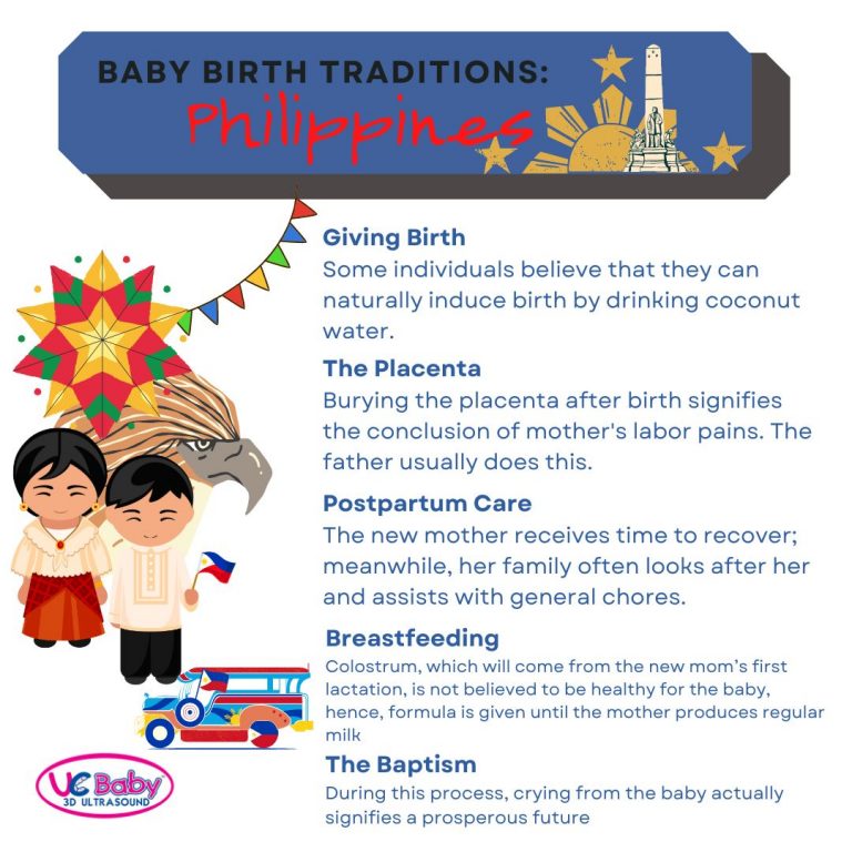 Baby Birth Traditions - The Philippines - UC Baby